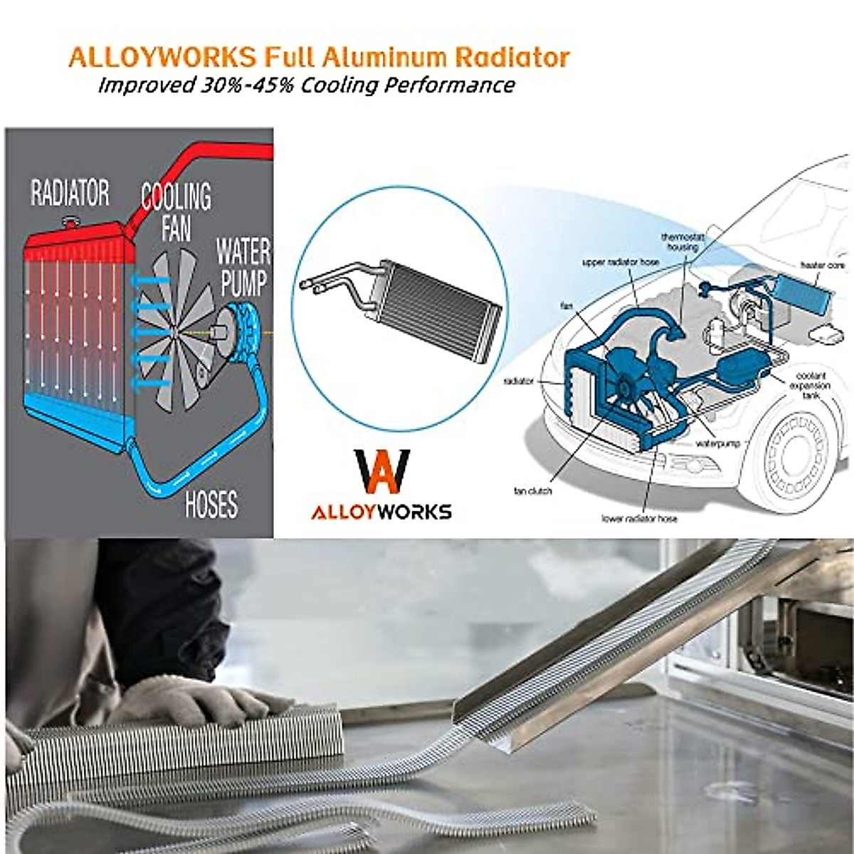 ALLOYWORKS CC161 4 Row All Aluminum Radiator for 1968-1980 Chevy Suburban K5 Blazer El Camino Malibu Jimmy Camaro Caprice Crossflow Radiators Shroud Fan Thermostat Relay Kit AT MT 33" Overall Width