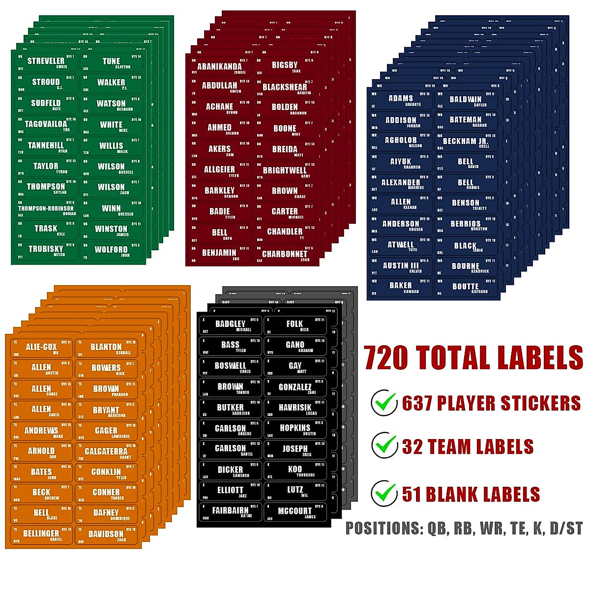 HOMPAY Fantasy Football Draft Board for The 2023-2024,6 Feet x 4 Feet Fantasy Football Draft kit，XL Board with 14 Teams, 20 Rounds (6 Feet X 4 Feet)