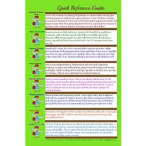 The Poultry Store DeWormer TM