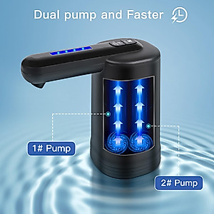 Calogy 5 Gallon Water Dispenser, 5Gal Dual Pump, Faster Pumping, 0.6L and Continuous Dispense, Portable, Type C USB Rechargeable