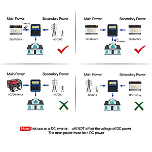 MOES Dual Power Controller 50A 5500 Watt Automatic Transfer Switch for Off Grid Solar Wind System ATS DC 12V 24V 48V AC 110V 220V.