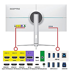 Sceptre IPS 34" White UltraWide Monitor 3440 x 1440p HDR400 1ms up to 144Hz 95% DCI-P3 PIP PBP DisplayPort HDMI USB-C Height Adjustable (E345B-QUN168W)