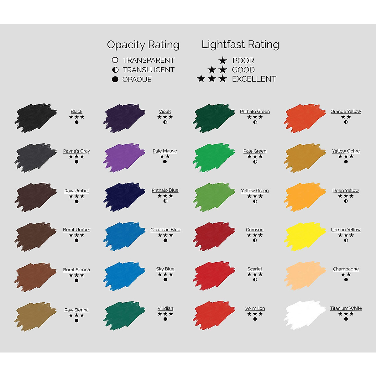 MyArtscape Acrylic Paint Set - 24 x 21ml Tubes - Lightfast - Heavy Body