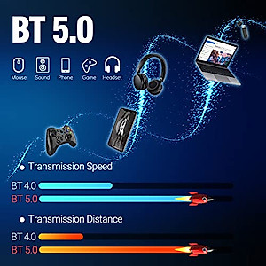 Android 12 TV Box 4GB 64GB Android Box with WiFi 6 2.4G 5.8G H618 Chipset USB 2.0 4K 6K HDR10 H.265 BT5.0 with Mini Wireless Backlit Keyboard