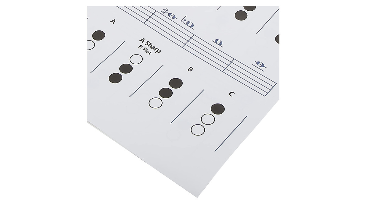 Trumpet Chord Chart - Essential Fingering Guide