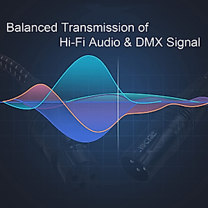 XLR Cables Braided 6ft 2 Pack - Premium Short Anti-tangling XLR Patch Cables Male to Female for Microphone DJ