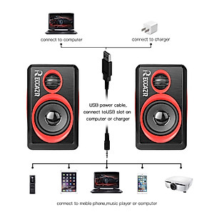 Computer Speakers, 2.0 CH PC Speakers with Surround Sound, USB Wired Laptop Speakers with Deep Bass for Desktop Computer/PC/Laptops/Smart Phone Build-in 4 Loudspeaker Diaphragm Reccazr SP2040|RED