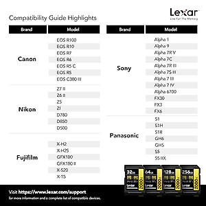 Lexar 128GB Professional 2000x SDXC Memory Card, UHS-II, C10, U3, V90, Full-HD & 8K Video, Up To 300MB/s Read, for DSLR, Cinema-Quality Video Cameras (LSD2000128G-BNNNU)