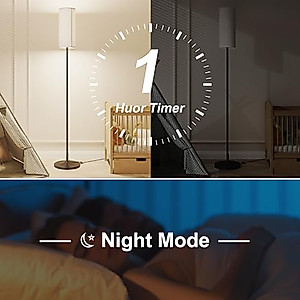 luckystyle Floor Lamp for Living Room,Tall Lamp with Foot Switch and Remote Control Yellow Pole Lamp with Lampshade,12W Led Bulb Tall Lamps for Living Room, Bedroom Kids Room Office