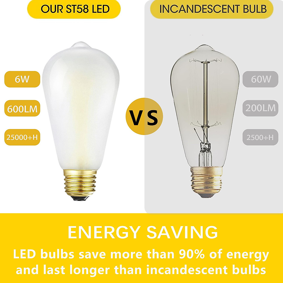 HOMOSUM E26 Frosted LED Edison Bulbs, 6W Equivalent 60W,600LM,AC120V, Soft White 3000K,ST58 Dimmable Antique LED Filament Bulbs with 90+ CRI, Pack of 6 (6W=60W Soft White)