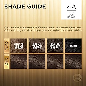 L'Oreal Paris Superior Preference Fade-Defying + Shine Permanent Hair Color, 4A Dark Ash Brown, Pack of 1, Hair Dye