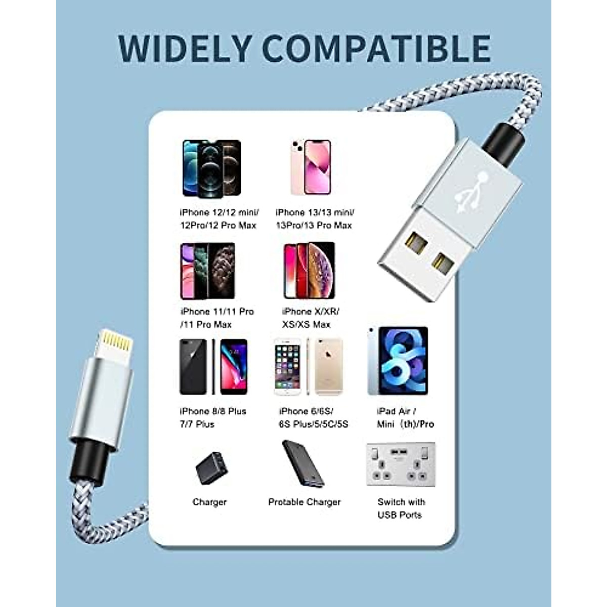 IDISON MFi Certified iPhone Charger, 4Packs(3/6/6/10FT) USB iPhone Charging Cable Nylon Braided Fast Charging Cord Compatible for iPhones/Pad(Gray +White)