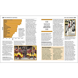 The Economics Book: Big Ideas Simply Explained (DK Big Ideas)