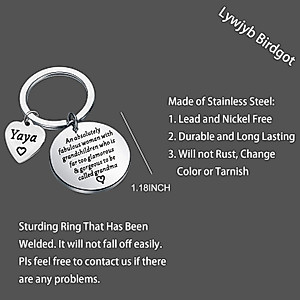 Lywjyb Birdgot Fabulous Yaya (Fabulous Yaya)