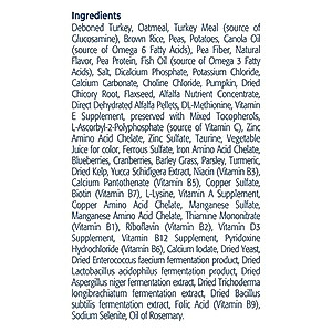 Blue Buffalo Basics Skin & Stomach Care, Natural Adult Small Breed Dry Dog Food, Turkey & Potato 11-lb