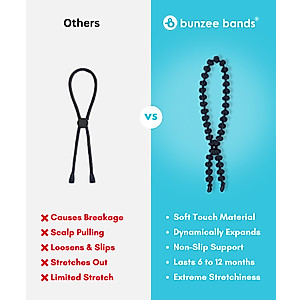 Bunzee Bands Large Hair Band for Thick, Curly, Natural Hair - Cushioned No Damage Hair Ties Ideal For Braids, Pineapple Hair - Afro Puff Ponytail Holder - Adjustable, Extra Stretchy (Black 2Pk)