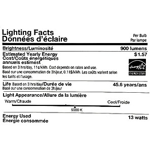 (case of 4) Sylvania 74297 - LEDRT56900950RP LED Recessed Can Retrofit Kit with 5-6 Inch Recessed Housing, 13 watt, 5000K Daylight