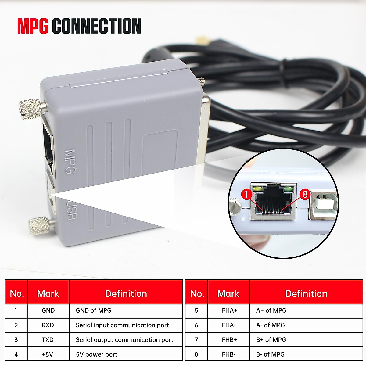 RATTMMOTOR Parallel to USB Adapter 200KHz MACH3 USB to Parallel Adapter RTM200 DB25 LPT Cable to USB Motion Controller Converter with USB Cable for LPT/USB Mach3 CNC Router Engraving Milling Machine