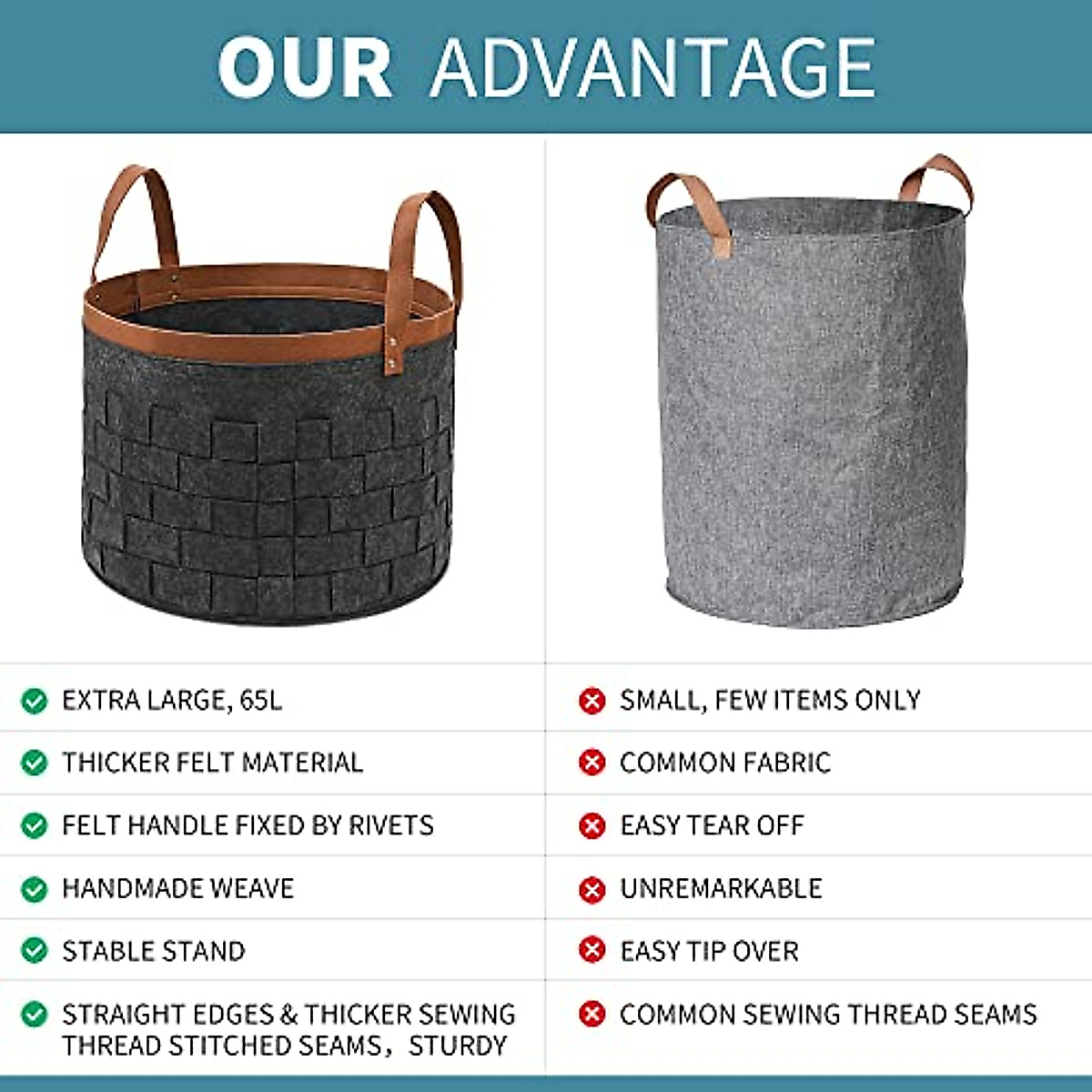 DAKCOS 65L Felt Storage basket Felt Woven Basket 19.6"x19.6"x13" Round Basket with Felt Carry Handles for Toys,Towels,Clothes,Firewood etc.