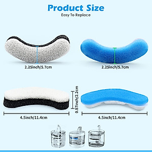 BEIJITA Cat Water Fountain Filter,Triple Filtration System Pet Water Fountain Filters,12PCS Cat Fountain Filter Replacement for Clear Cat Water Fountain, Dog Water Dispenser