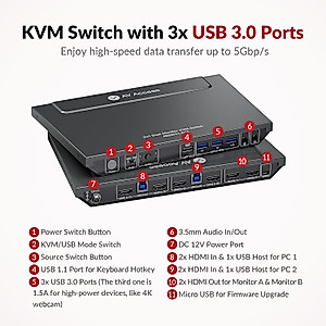 AV Access KVM Switch 2 Monitors 2 Computers, with USB 3.0 Hub – Control 2 PCs in Dual Monitors 4K@60Hz in Extended or Mirror Mode, HDMI Input, Fast Switching via Front Button or Keyboard Hotkey