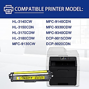 NUCALA Compatible TN221Y TN-221Y TN 221Y Toner Cartridge Replacement for Brother MFC-9140CDN HL-3170CDW HL-3180CDW MFC-9130CW DCP-9020CDN Printer Toner (2,200 Pages 2-Pack, Yellow)