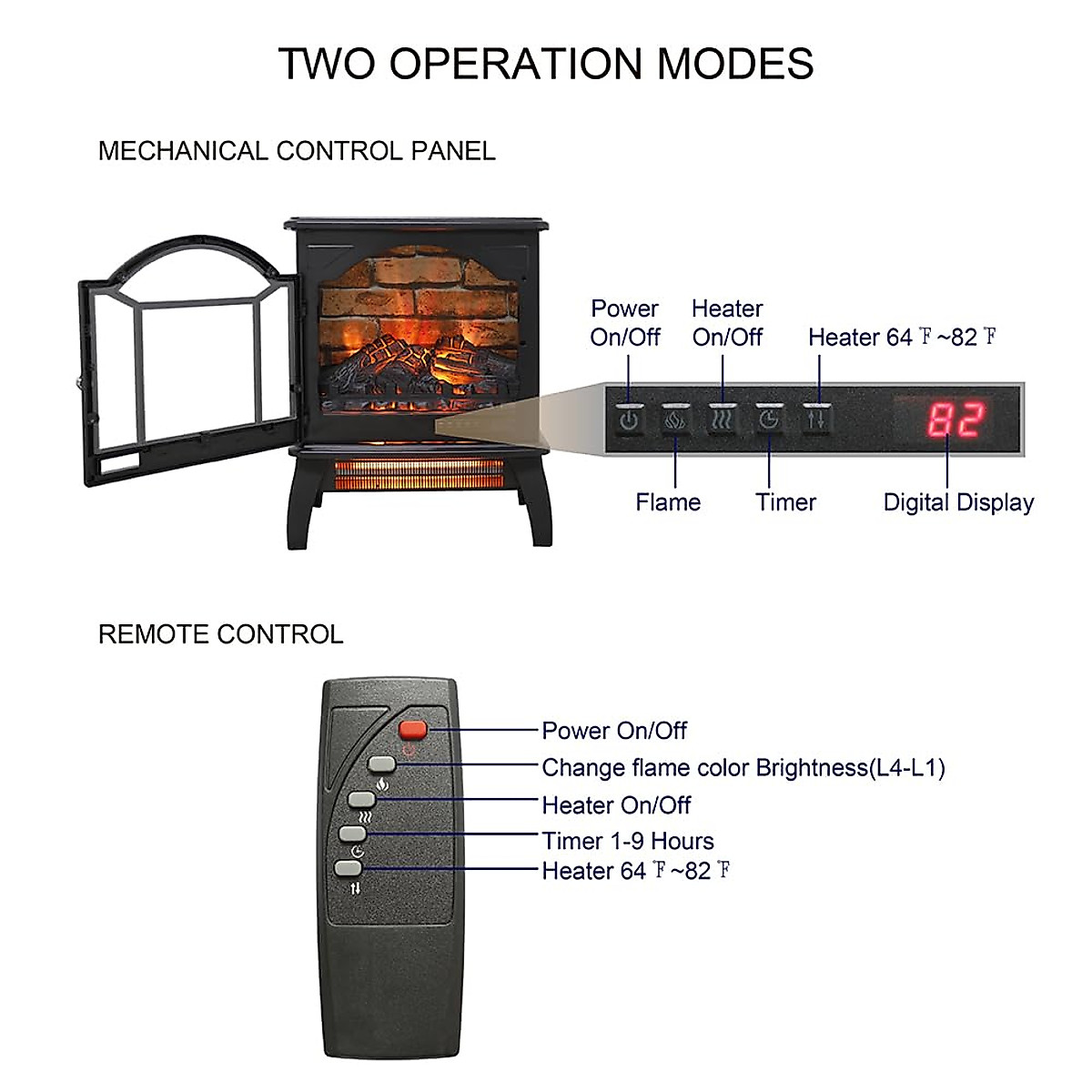 IVYHAVEN Infrared Space Stove Heater Fireplace, Freestanding Electric Fireplaces Safety Protection 64℉ - 82℉ 11 Temperature Modes 1500W Fast Heating, 3D Realistic Flame, for Cold Winter