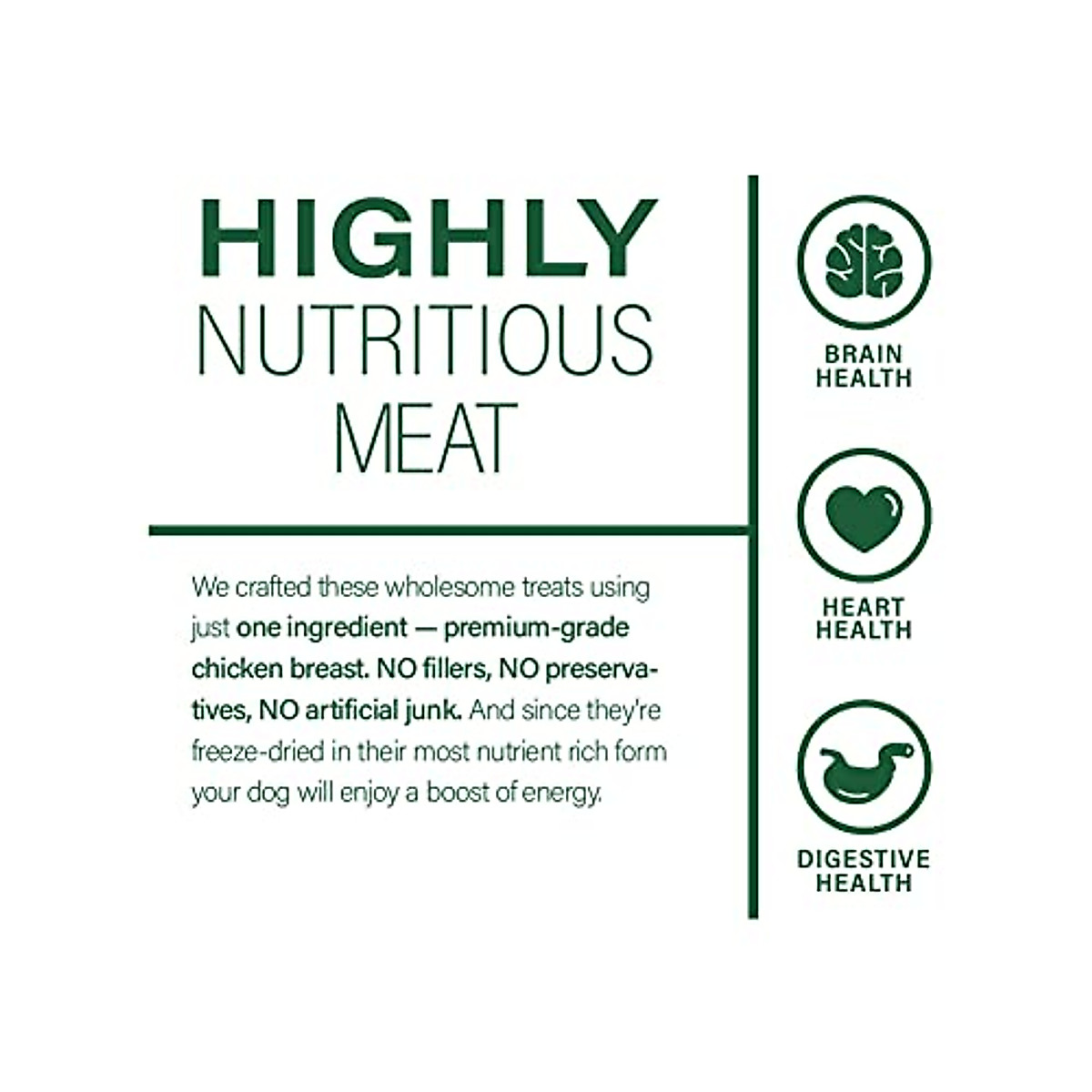 360 Pet Nutrition Freeze Dried Raw Single Ingredient Liver Treats - for Dogs, Made in The USA, 4 Ounce (Beef Liver, Bison Liver, Chicken Liver) (Chicken Breast)