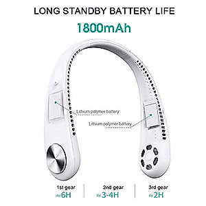 2023 Bladeless Hanging Neck Fan Portable Sport Fan, Personal Fan, Rechargeable USB Fan Adjustable Width Cooling Neck Fan with 3 Speeds for Yard Work, Concerts, Outdoor and more