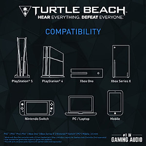 Turtle Beach Recon 70 White Gaming Headset for PlayStation 4 Pro, PlayStation 4, Xbox One, Nintendo Switch, PC, and Mobile - PlayStation 4 (Renewed)