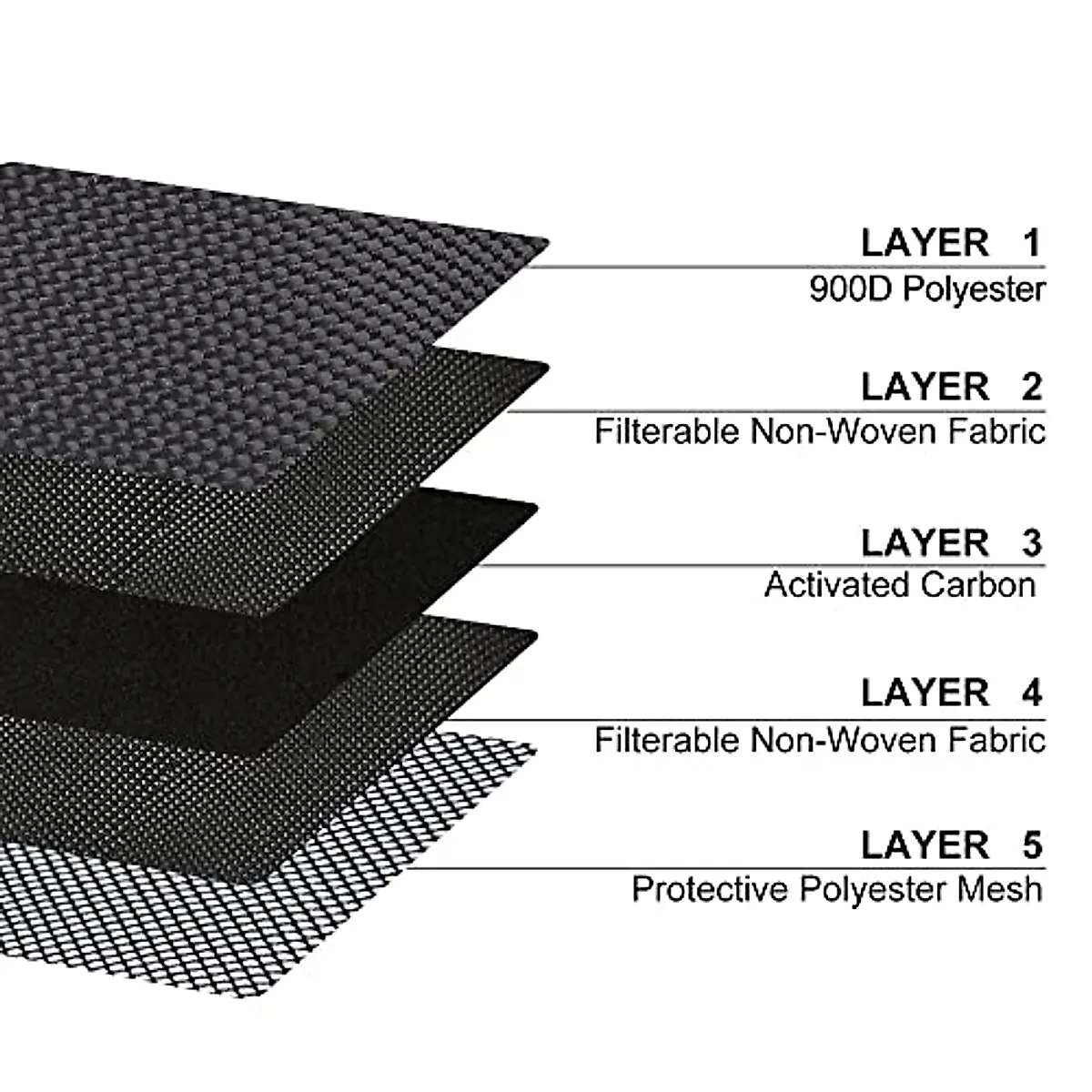 FIREDOG Smell Proof Bag, Odor Proof Pouch Dog Tested Mini Stash Crossbody Bags for Travel Storage (Black)