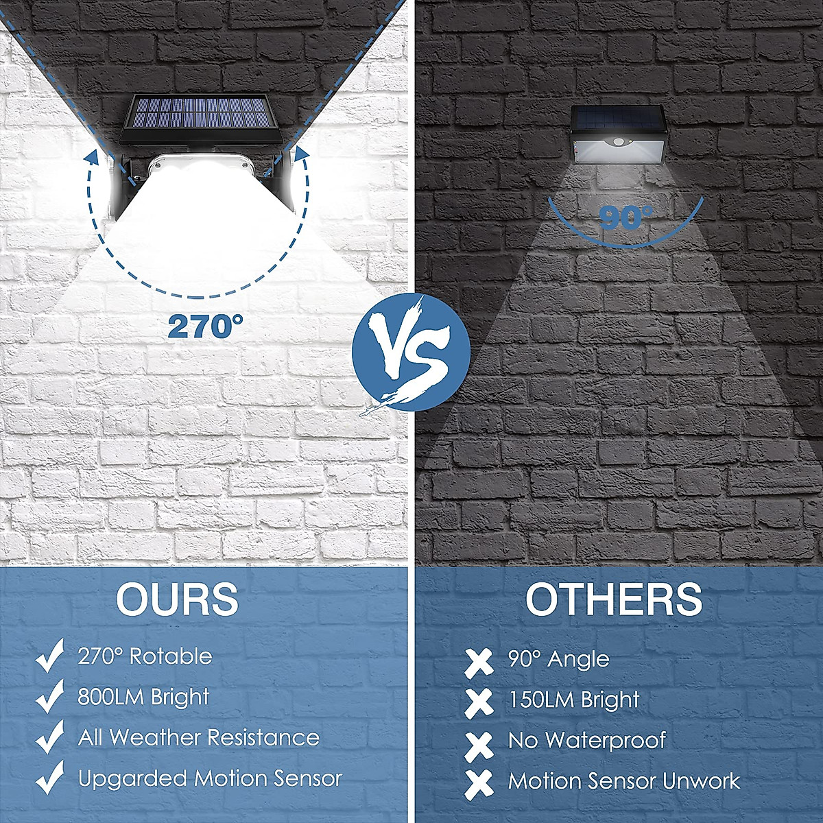 RJFOYB Motion Sensor Outdoor Lights, Adjustable 3 Heads Solar Outdoor Lights, 270° Wide Angle, IP65 Waterproof Security Lights Motion Outdoor for Garage Yard Garden Porch