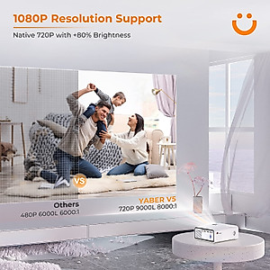 YABER Upgrade 2.4G&5G Dual Band WiFi Bluetooth 5.0 Projector with Tripod and Carring Bag, Enhanced Mini Portable Projector 1080P for Home and Outdoor Movie with Synchronize Screen&Zoom for Android/iOS
