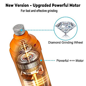 Casfuy Dog Nail Grinder with 2 LED Light - New Version 2-Speed Powerful Electric Pet Nail Trimmer Professional Quiet Painless Paws Grooming & Smoothing for Small Medium Large Dogs and Cats (Orange)