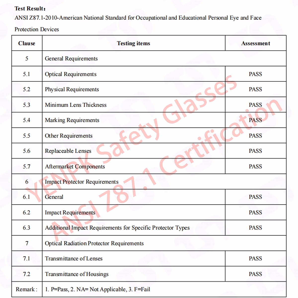 YENPK 12 Pack Tinted Safety Glasses Protective Eyewear, Safety Goggles Sunglasses for Men and Women, ANSI Z87.1+ Certified, Eyes Protection UV400 Anti Splash & Scratch, Impact Resistant(Multicolor)