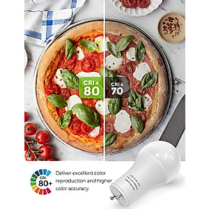 LOHAS GU24 Base LED Light Bulb, 1200Lumen, 12Watt (75W-100W Equivalent) 5000K Daylight White A19 Shape for Ceiling Fan, Twist Lock GU24 LED Light Bulbs for Home Lighting, Non-Dimmable, 4-Pack