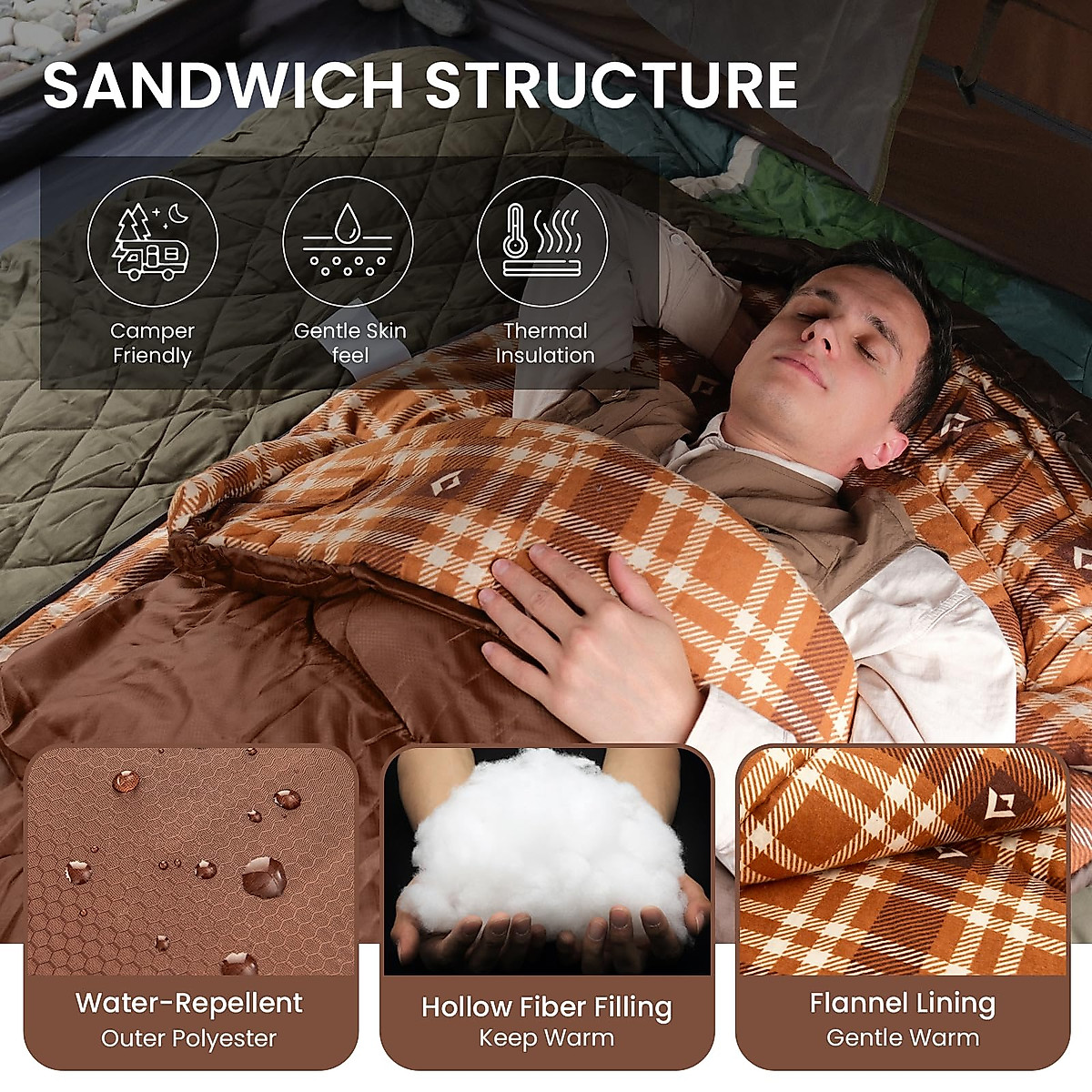 KingCamp Cotton Flannel Sleeping Bag, 90x35 Sleeping Bags for Adults Cold Weather, Big and Tall, Zip Together for 2P Sleeping Bag for 4 Season, Lightweight, Water Resistant for Camping Backpacking