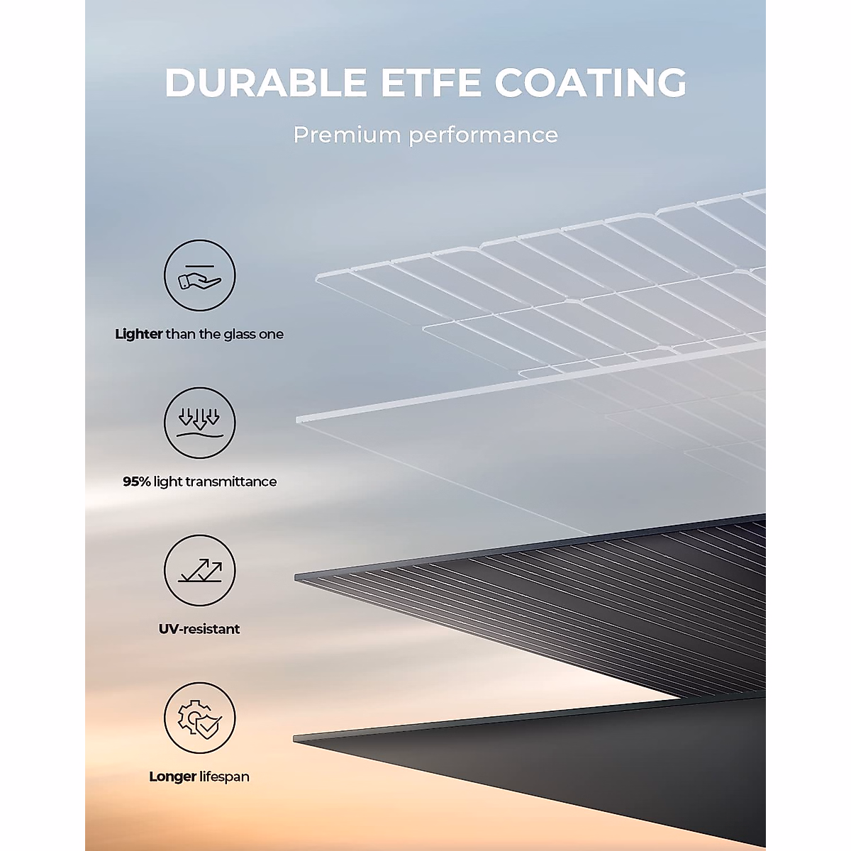 BLUETTI Solar Panel PV120, 120 Watt for Portable Power Station EB3A/EB55/EB70S/AC200P/AC200MAX/AC300, Foldable Solar Charger with Adjustable Kickstands for RV, Camping, Blackout