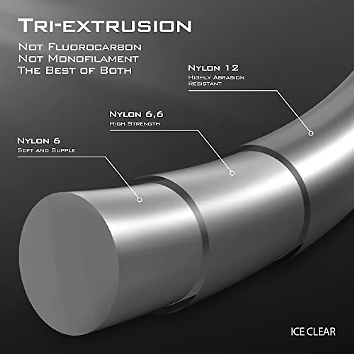 KastKing Tripolymer Advanced Monofilament Fishing Line - ¼ LB Filler Spools Mono Line, High Strength, Highly Abrasion Resistant, Super Smooth, Low Light Refraction, Tri-Extrusion Advanced Fish Line