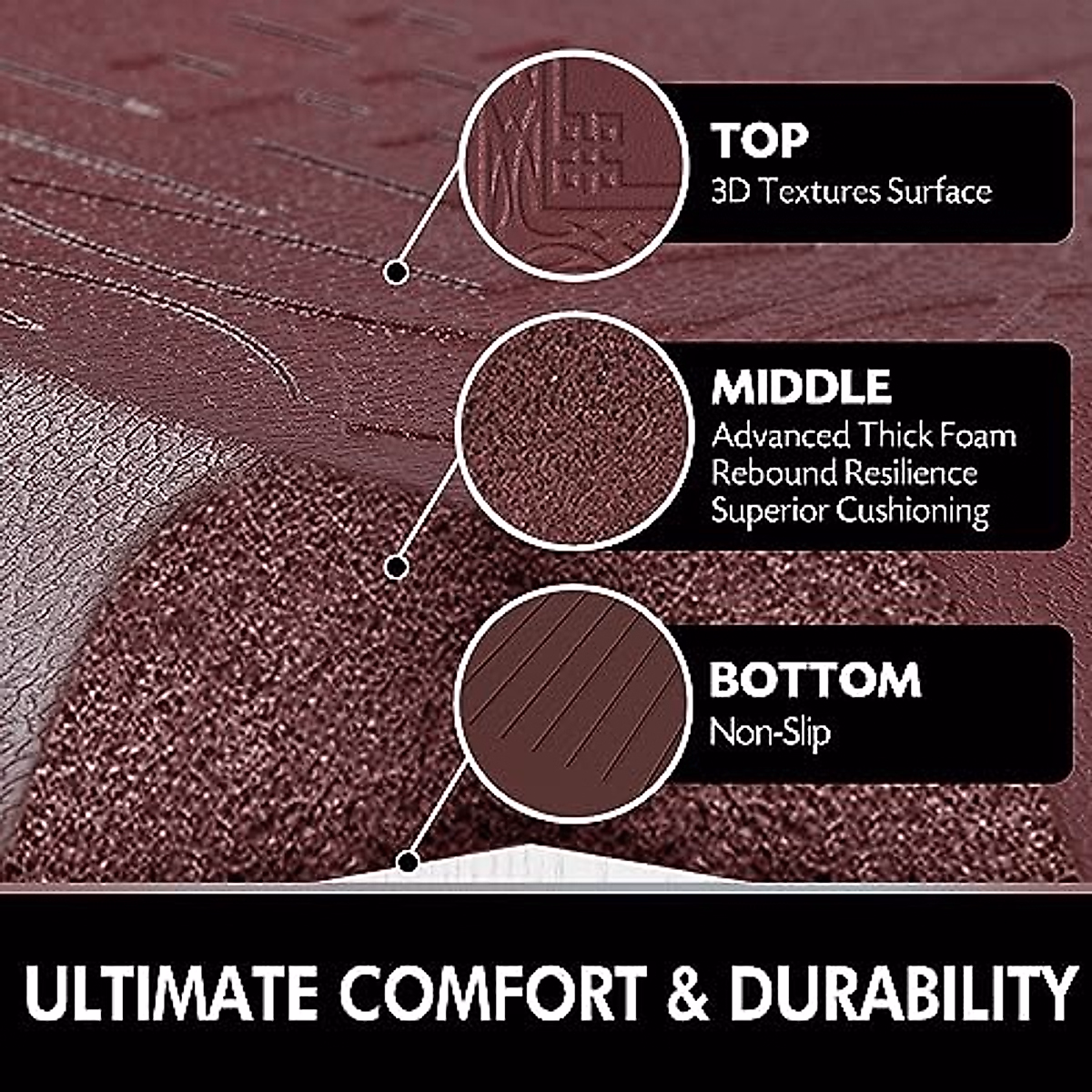 Anti Fatigue Kitchen Mat for Floor by DAILYLIFE, 3/4" Thick Kitchen Cushioned Mat, Standing Comfort Mat for Home, Office, Garage - Non-Slip Bottom, Waterproof & Easy-to-Clean (20" x 42", Burgundy)