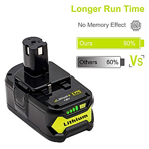 EOHJAR Ryobi battery 18V 6.0Ah 2Pack Replacement Battery for Ryobi 18Volt Cordless Power Tools Lithium-Ion Battery P102 P103 P105 P107 P108 P109 for Ryobi ONE+ Cordless Drill Tool (2Pack)