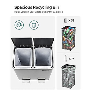 SONGMICS Trash Can, 2 x 6.3-Gallon (2 x 24L) Dual Garbage Can, Pedal Recycle Bin with Lids and Inner Buckets for Small Kitchens, Stainless Steel, Soft Closure, Airtight, Silver ULTB48NL