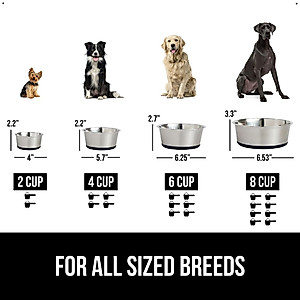 GORILLA GRIP Set of 2 Dog Bowls, Holds 8 Cups (64 fl oz), Heavy Duty Metal Food and Water Bowl for Feeding Dogs and Cats, Dishwasher Safe, Rust Resistant Stainless Steel, BPA Free Rubber Base, Black