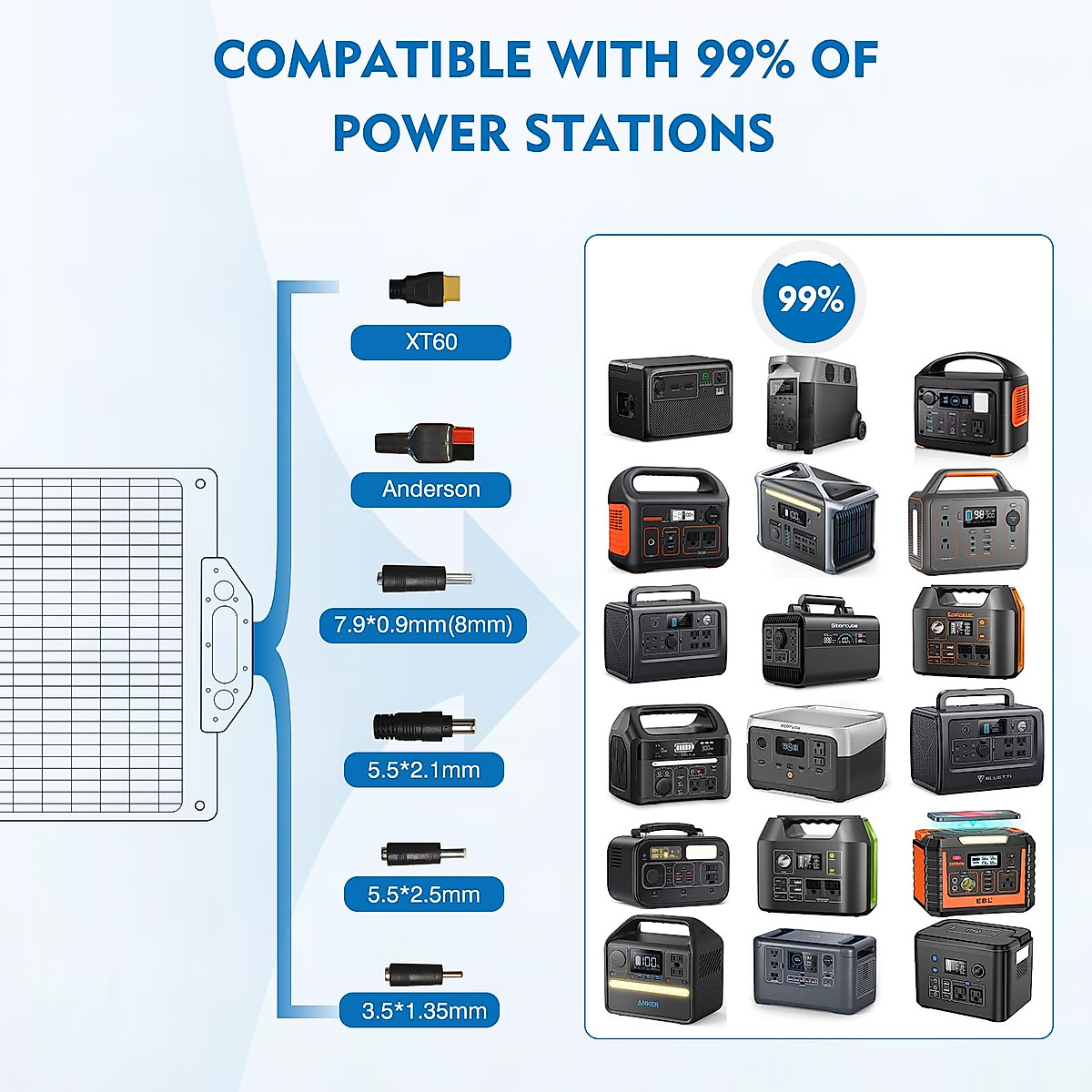 STORCUBE-100W-Portable-Solar-Panel for Power Station Generator, IP67 Waterproof Solar Cell Solar Charger with High-Efficiency Battery Charger for Outdoor Camping Van RV Trip