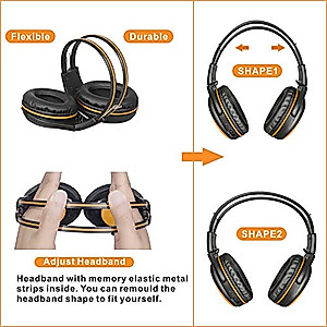 SIMOLIO 4 Pack of Car Kids Headphones with Adjustable 75/85/94dB Volume Limited, Wireless DVD Headphones, 2 Channel IR Wireless Car Headphones, Infrared Wireless Headsets for Vehicle Entertainment