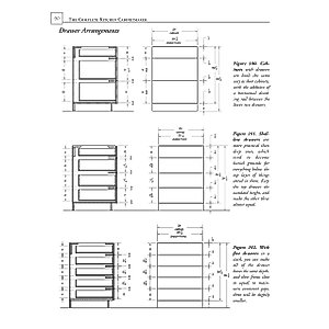 Bob Lang's The Complete Kitchen Cabinetmaker, Revised Edition: Shop Drawings and Professional Methods for Designing and Constructing Every Kind of Kitchen and Built-In Cabinet (Fox Chapel Publishing)