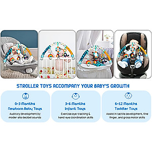 Baby Stroller Arch Toys, Mobile for Bassinet Crib, Detachable Activity Musical Animal Arch Toys with Rattles BB Squeaker Teether (Sky)