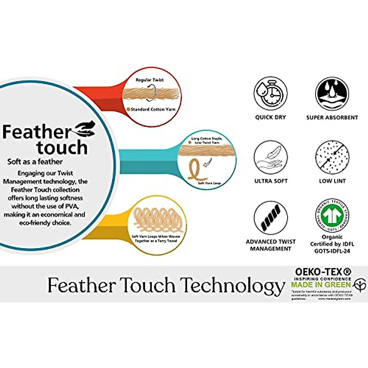 A1 HOME COLLECTIONS 100% Organic Cotton Hand Towels 700 GSM Plush Feather Touch Quick Dry Towel, Pack of 4 GOTS Certified, Oeko-Tex Green Towel 20''X30'' (Green Tint) (A1HCBTSET)