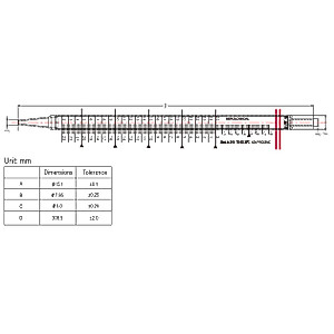 EarthOx Sterile Serological Pipettes 25ml -Standard Length (308.5mm) (Individually Packaged) (20 Pipettes)