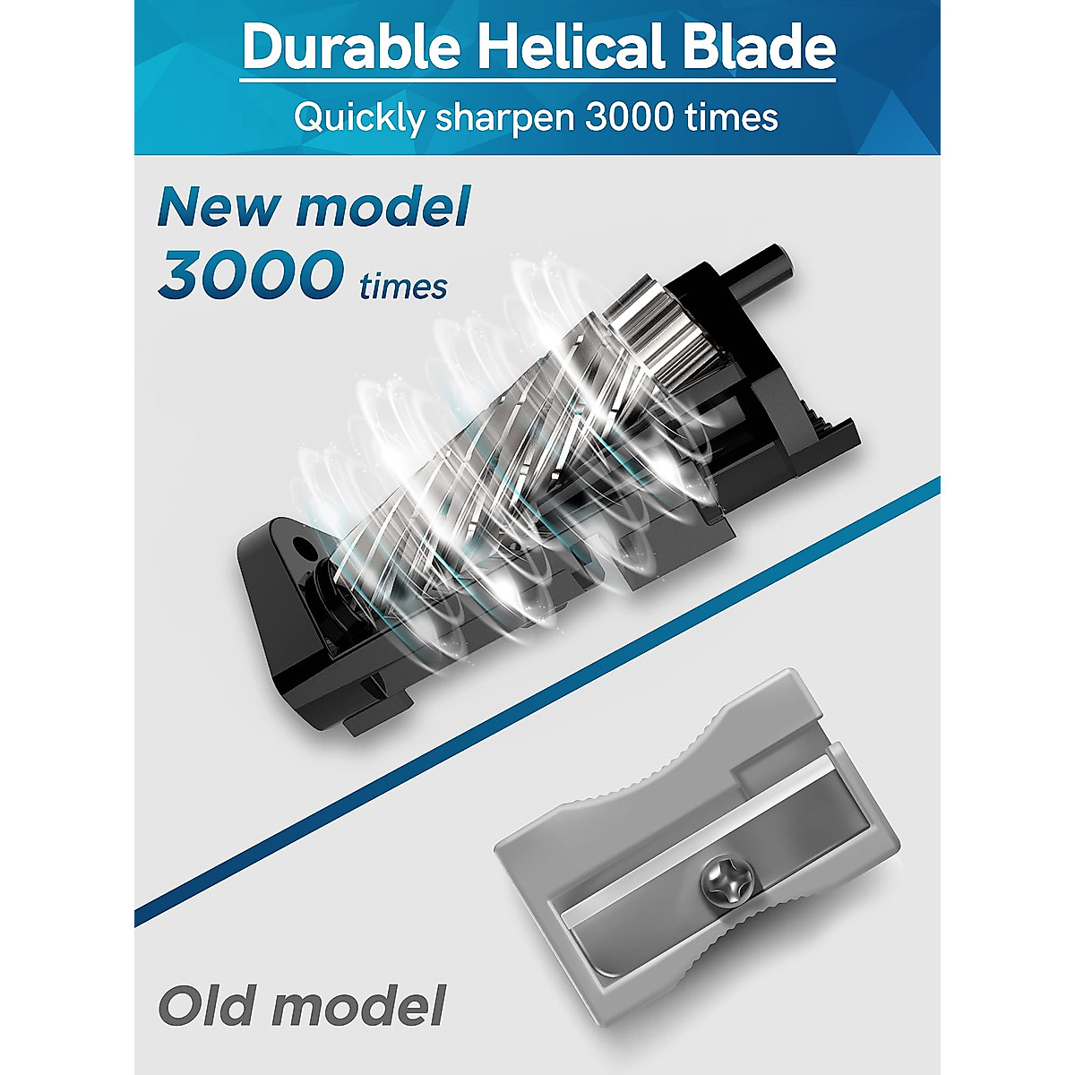 JARLINK Electric Pencil Sharpener, Auto Stop AC Adapter Operated Sharpener for No.2/Colored Pencils(6-8mm), Portable for School Classroom/Office/Home